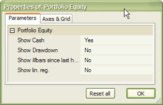 Equity function and chart